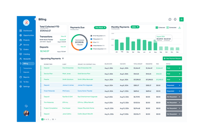 D-Tools Cloud Features