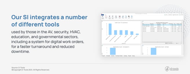 How to Add Efficiency with a Digital Work Order System