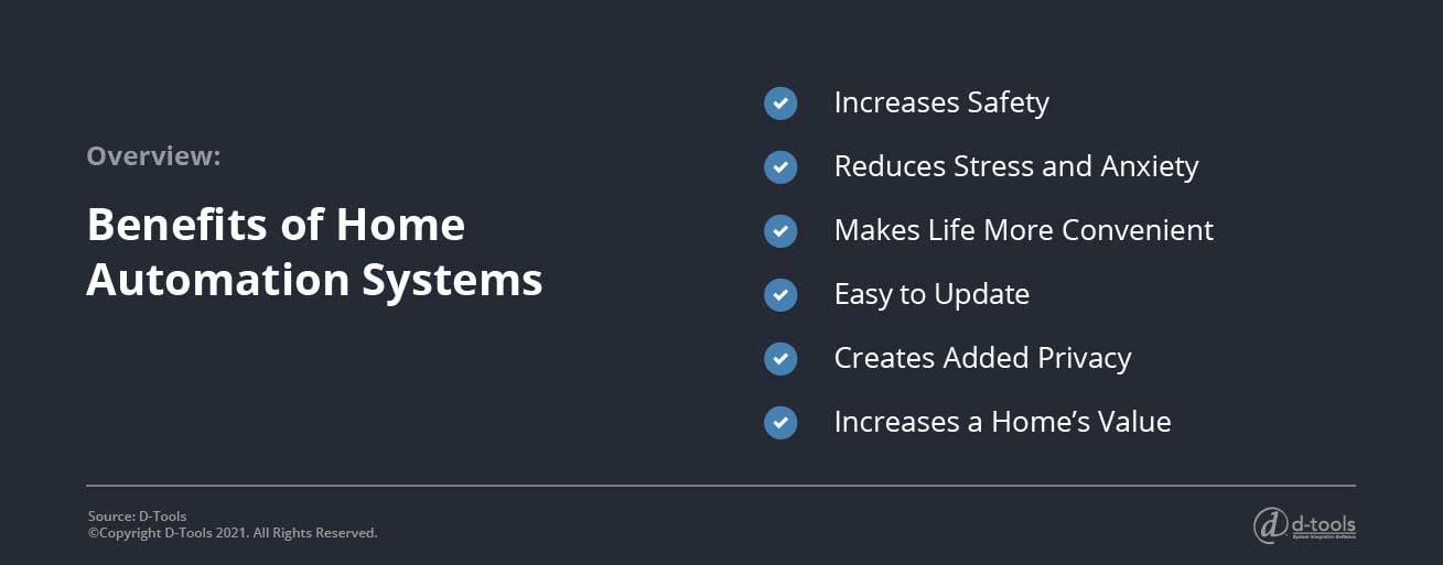 How to Effectively Sell Home Automation Systems
