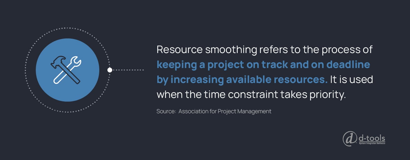 Project Resource Management: 4 Factors to Consider