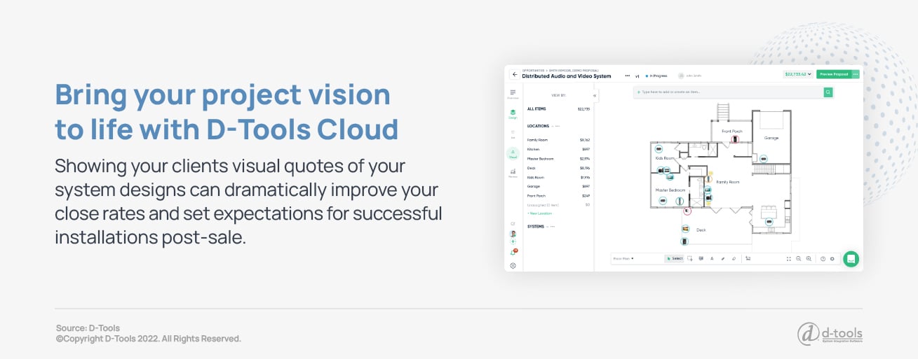 Proposal Generation for Smart Businesses