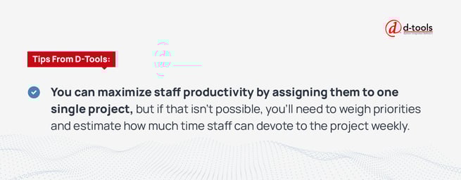 Top Resource Management Tools and Techniques | D-Tools