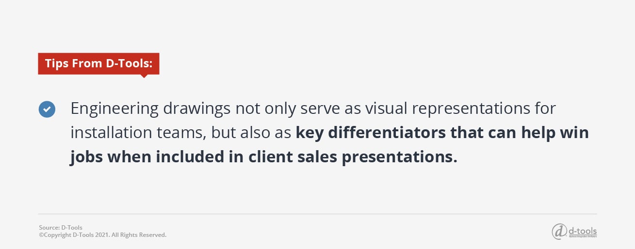 5 Features to Look for in an AV System Design Software