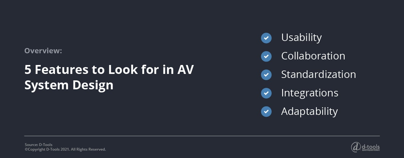 5 Features to Look for in an AV System Design Software