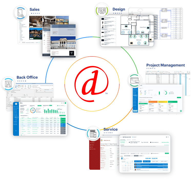 Choose the D-Tools Platform That Fits Your Business