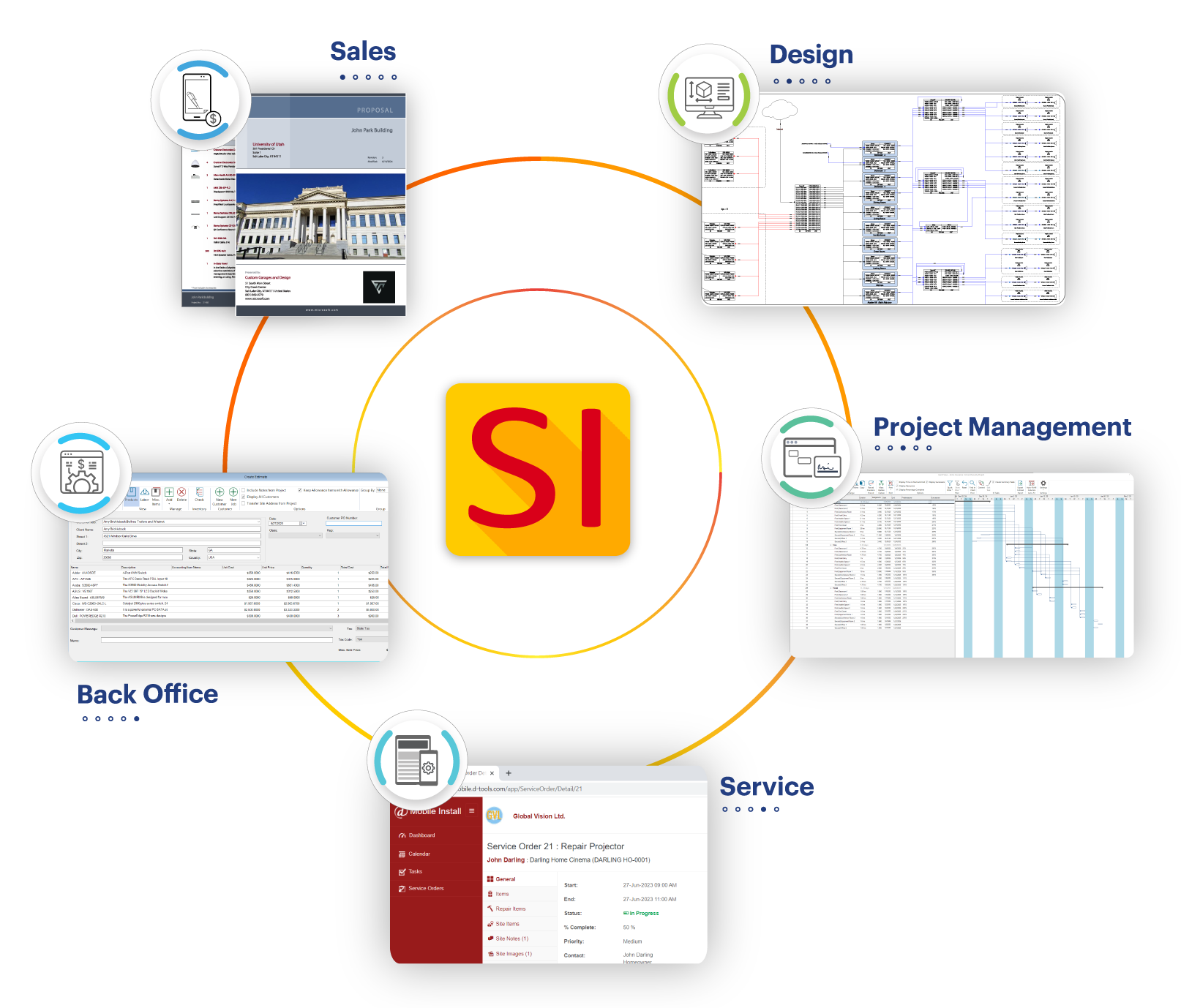 System Integrator Software (SI) - D-Tools