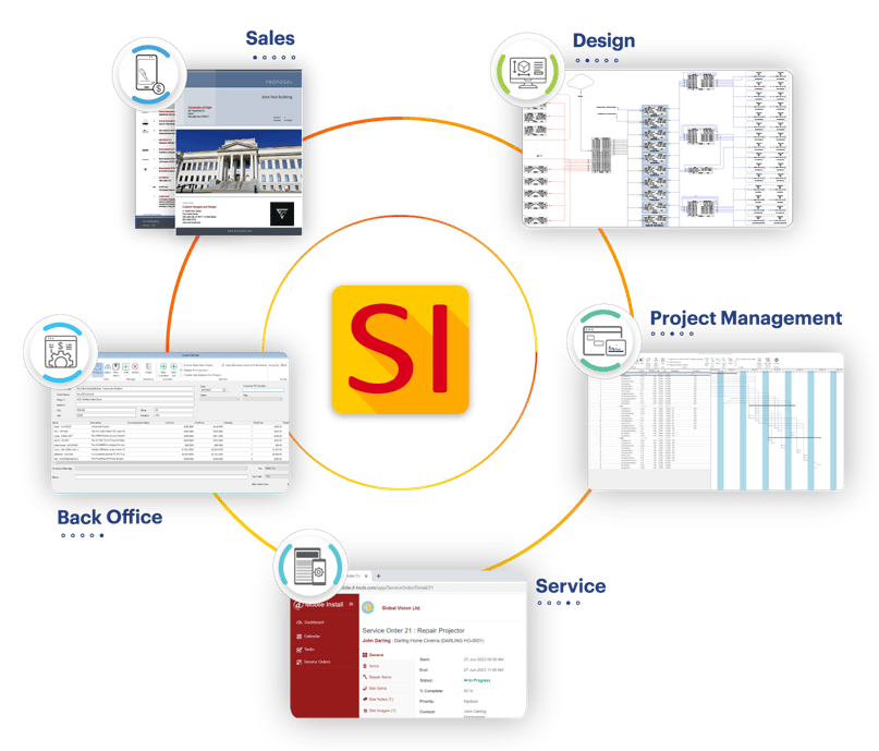 System Integrator Pricing | D-Tools