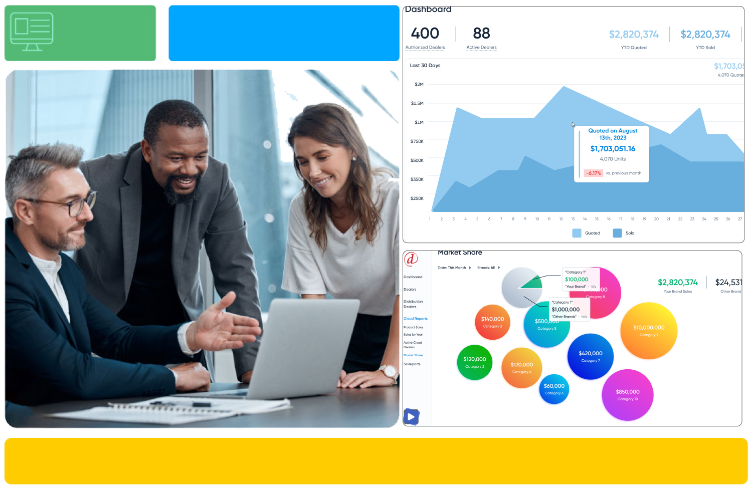 I3 Partner Program Pricing Page | D-Tools