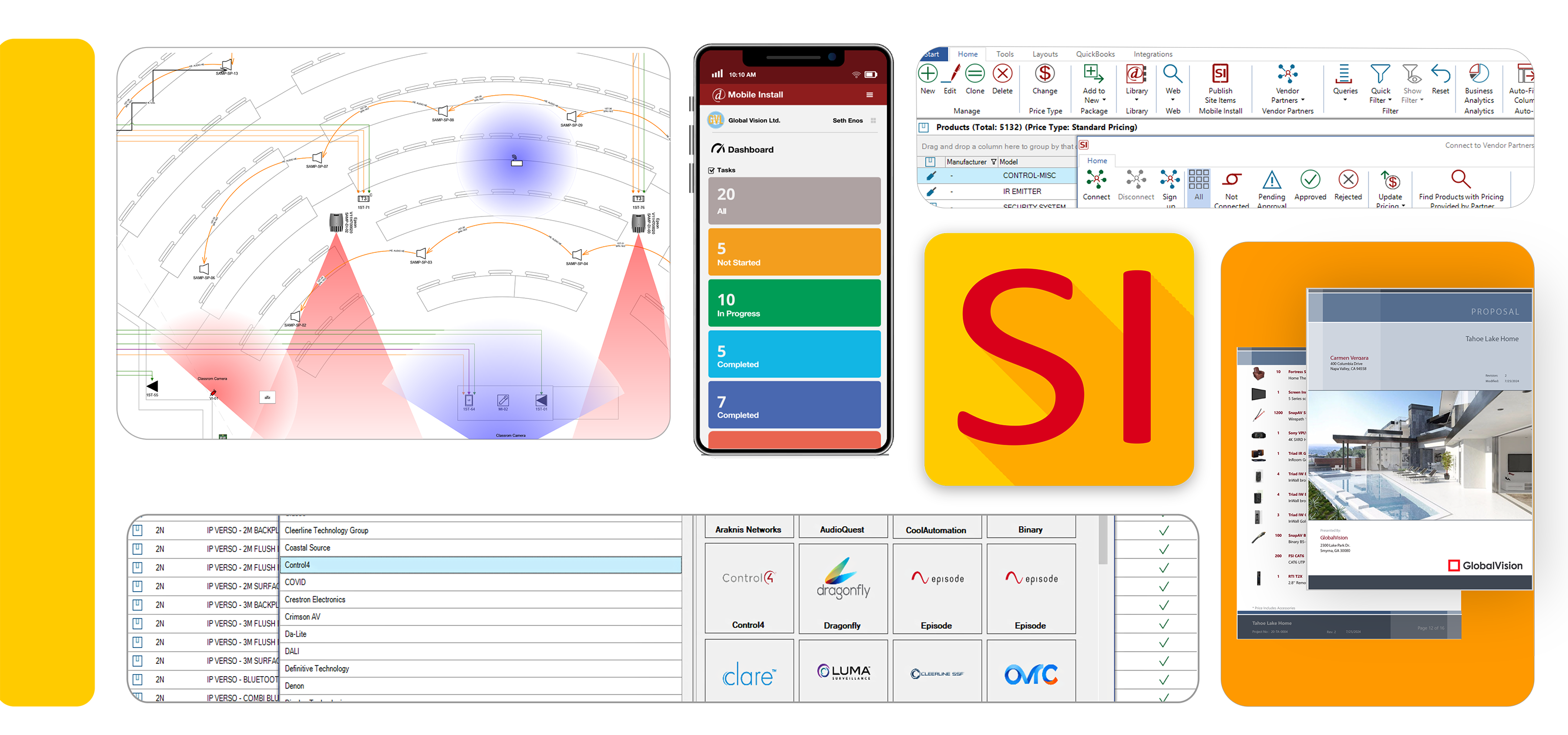 System Integrator Features