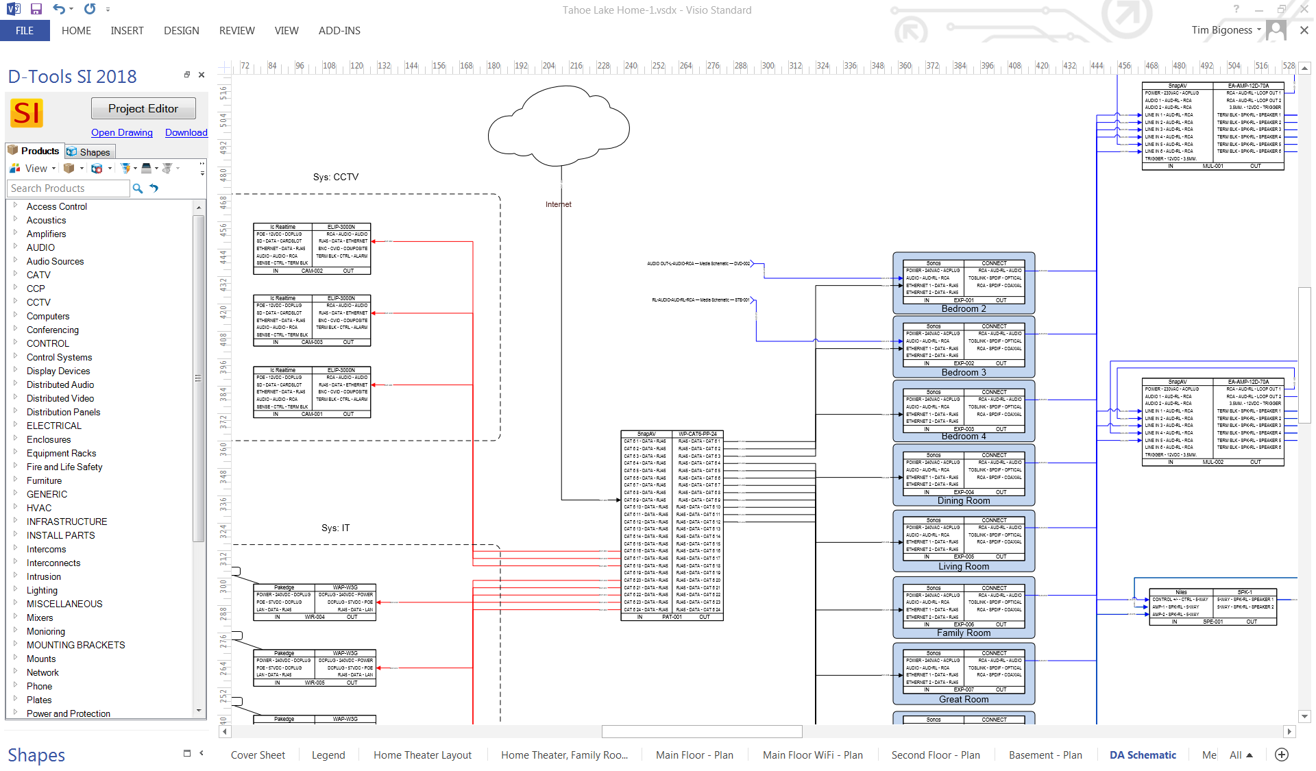 System Integrator Visio_AutoCAD Integration | Proposal, System Design ...
